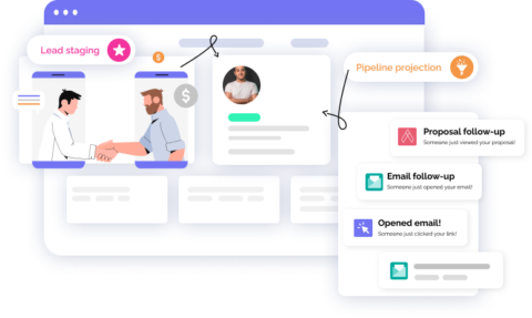 Digital Marketing Services | Lead Generation Engine